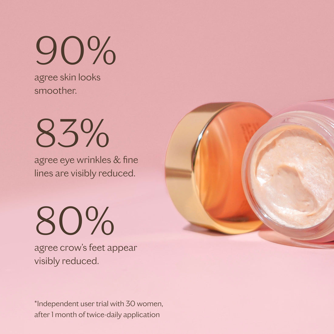 Intensive Bio-Placenta Eye Cream | MZ SKIN