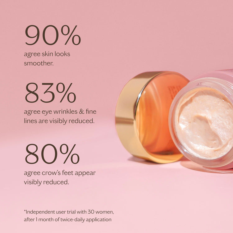 Intensive Bio-Placenta Eye Cream | MZ SKIN