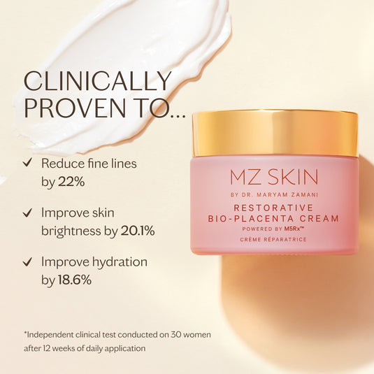 Bio-Placenta Cream Powered by M5RxTM | MZ SKIN